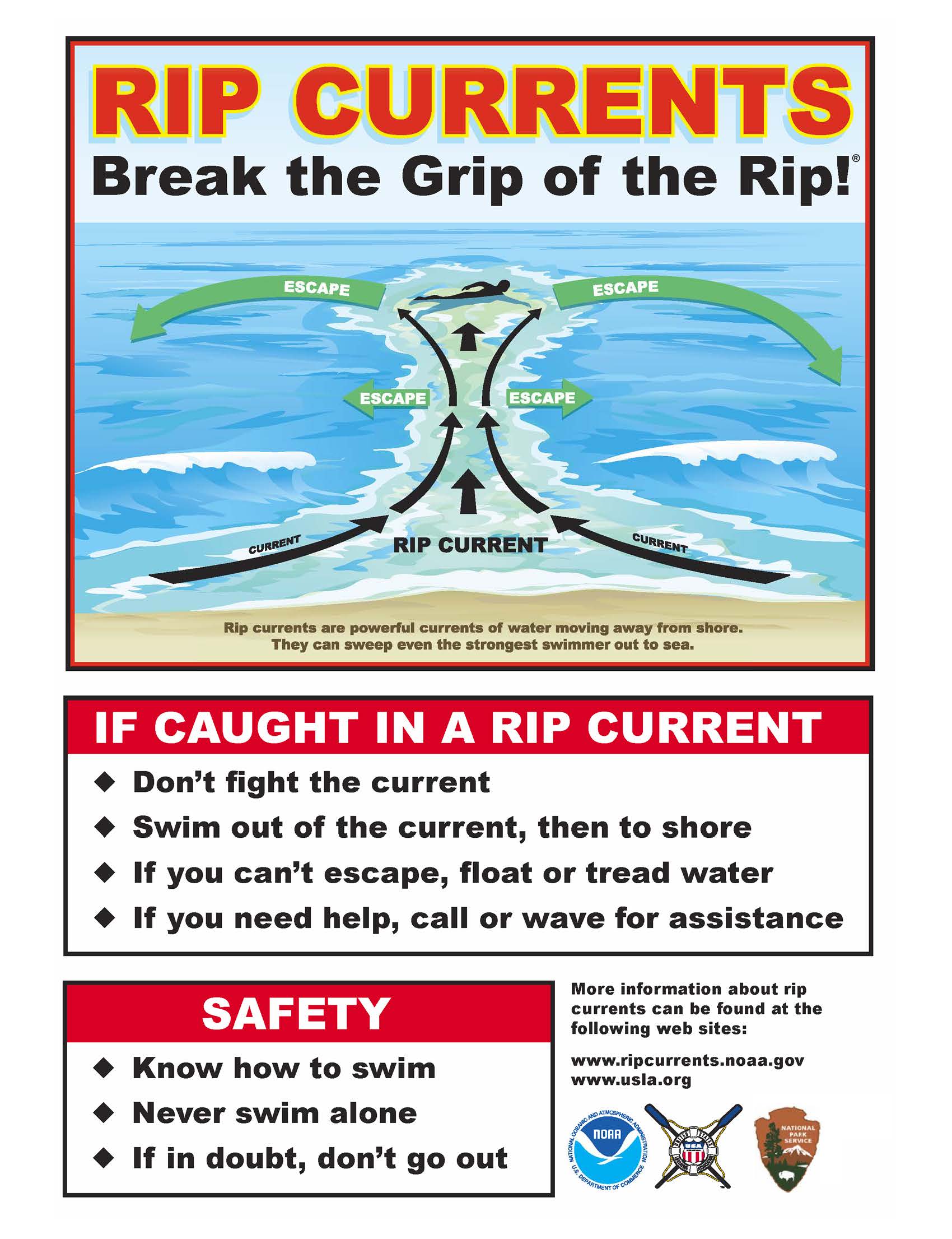 Beach Safety: Rip Current Tips and Educational Materials | North ...